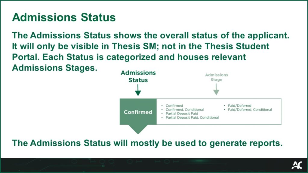 Glossary | R3 Project